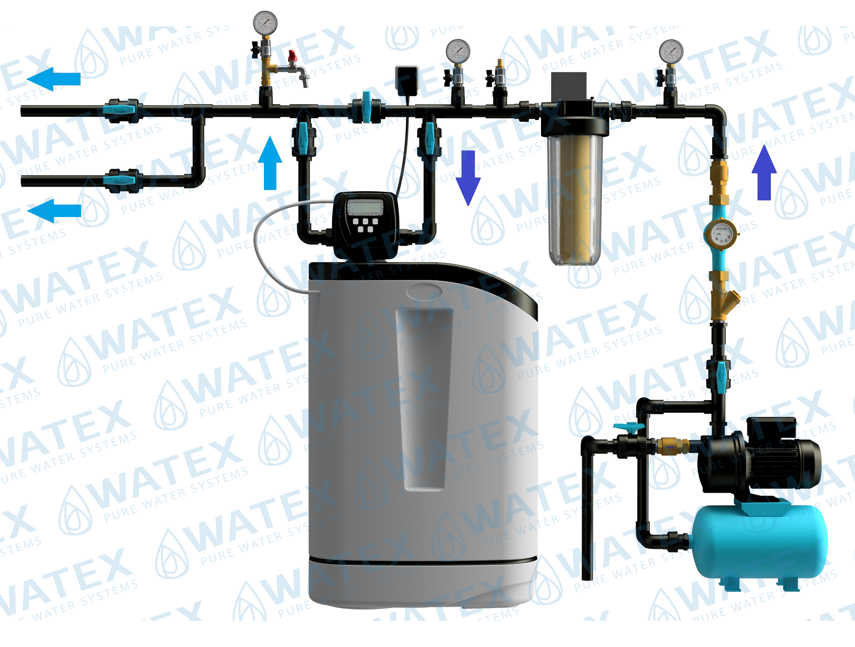 Water softener WATEX CMS CAB - WATEX